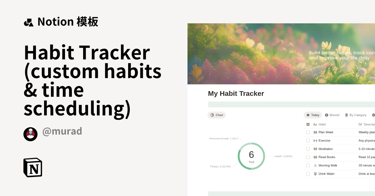 Habit Tracker (custom habits & time scheduling) 模板 | Notion 市集