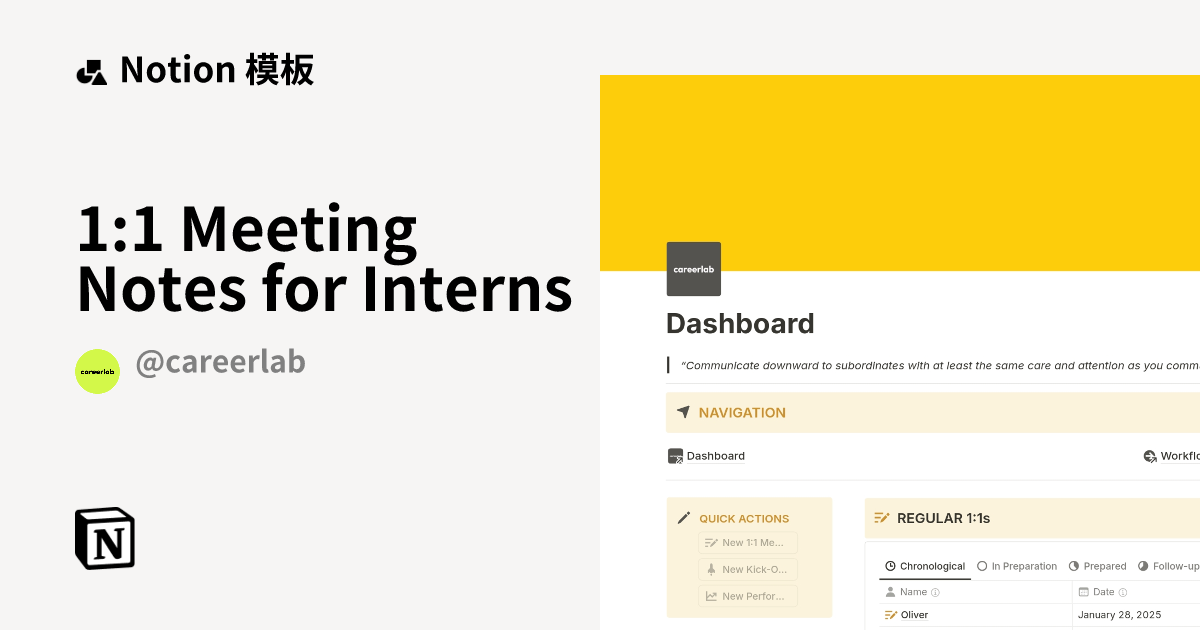 来自 careerlab 的 1:1 Meeting Notes for Interns 模板｜Notion市集