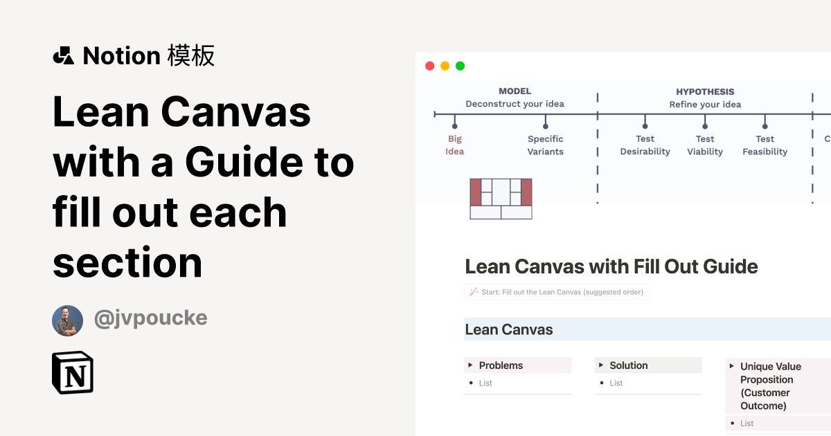 来自 Jonas Van Poucke - productmicrobe.com 的 Lean Canvas with a Guide to fill out each section 模板 ...