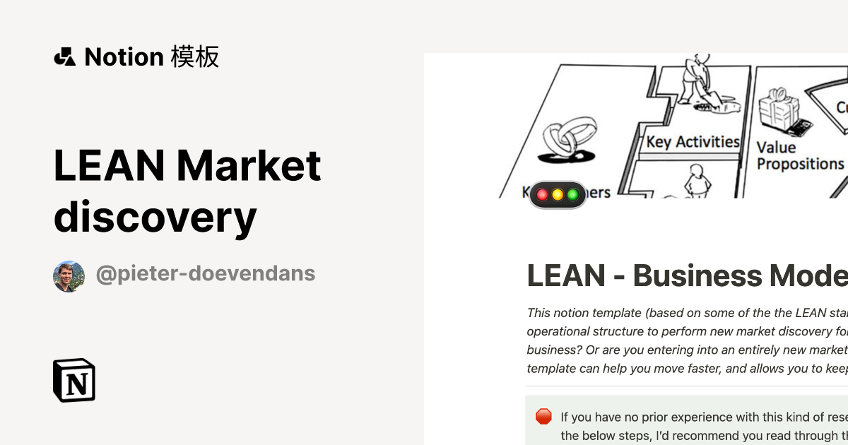 LEAN Market discovery 模板 | Notion 市集