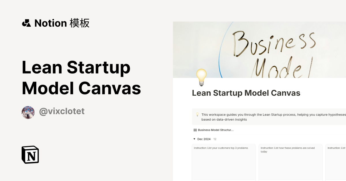 来自 Vix Clotet 的 Lean Startup Model Canvas 模板｜Notion市集