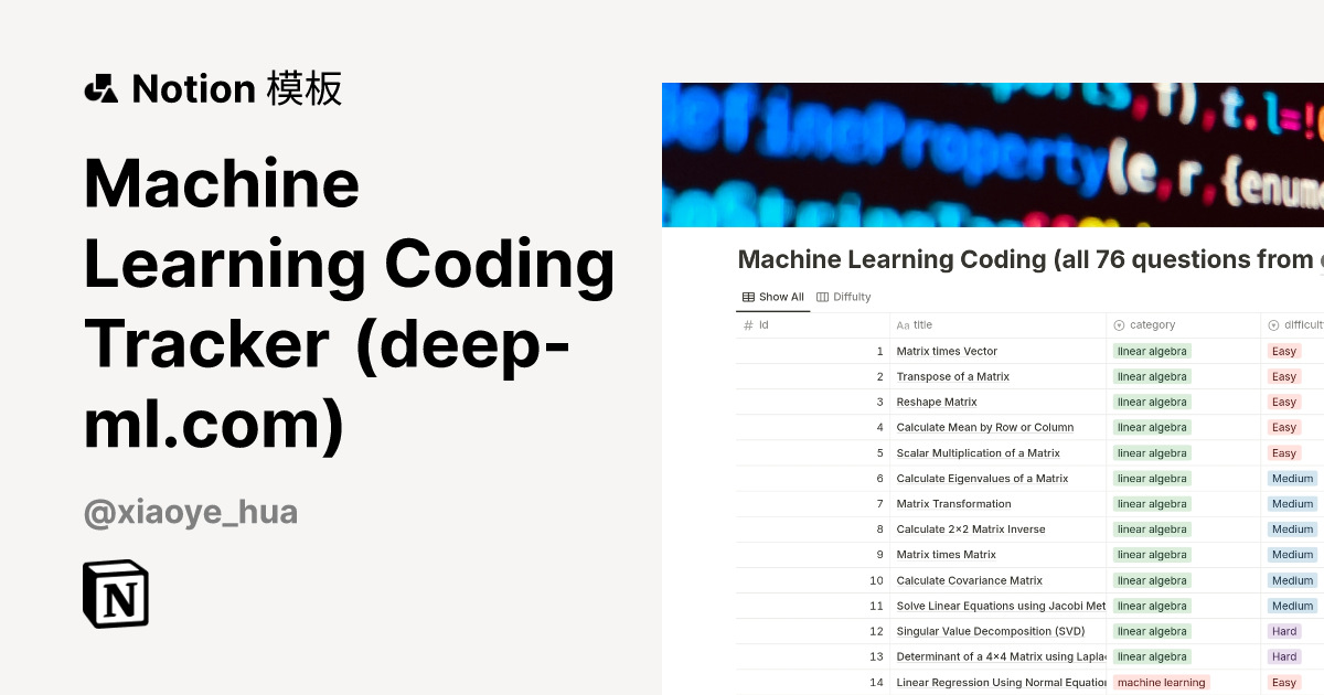 Machine Learning Coding Tracker (deep-ml.com) 模板 | Notion 市集