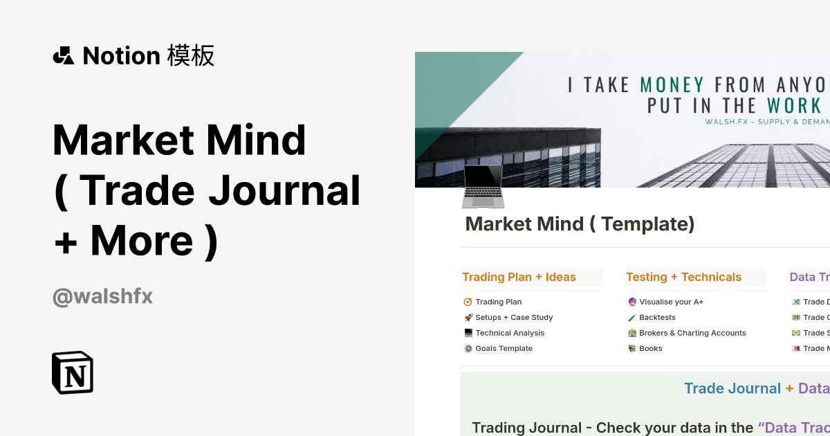 来自 Walsh.FX 的 Market Mind ( Trade Journal + More ) 模板｜Notion市集