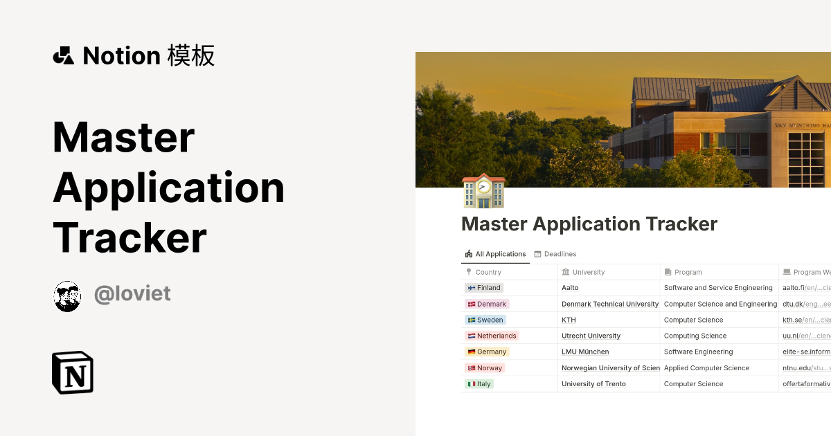 来自 Loviet 的 Master Application Tracker 模板｜Notion市集
