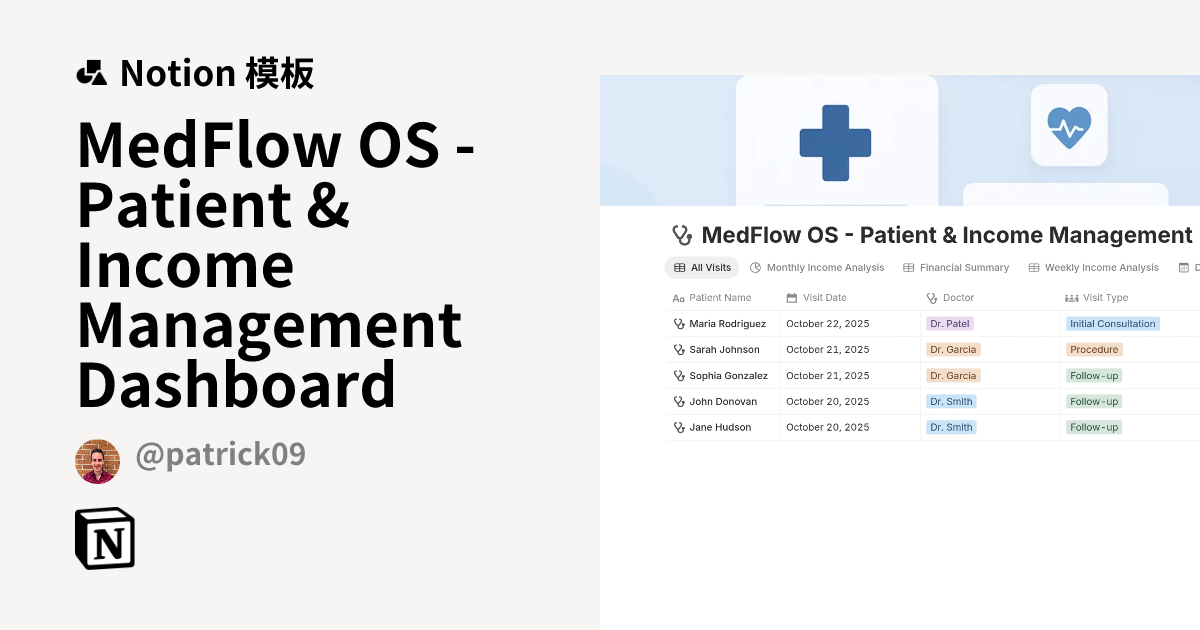 MedFlow OS - Patient & Income Management Dashboard 模板 | Notion 市集