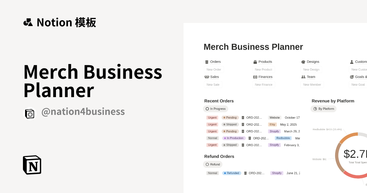 来自 Nation4Business 的 Merch Business Planner 模板｜Notion市集
