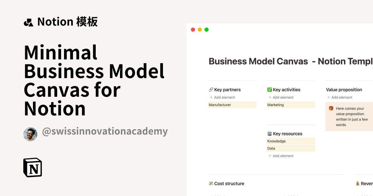 来自 Daniele Catalanotto 的 Minimal Business Model Canvas for Notion 模板｜Notion市集
