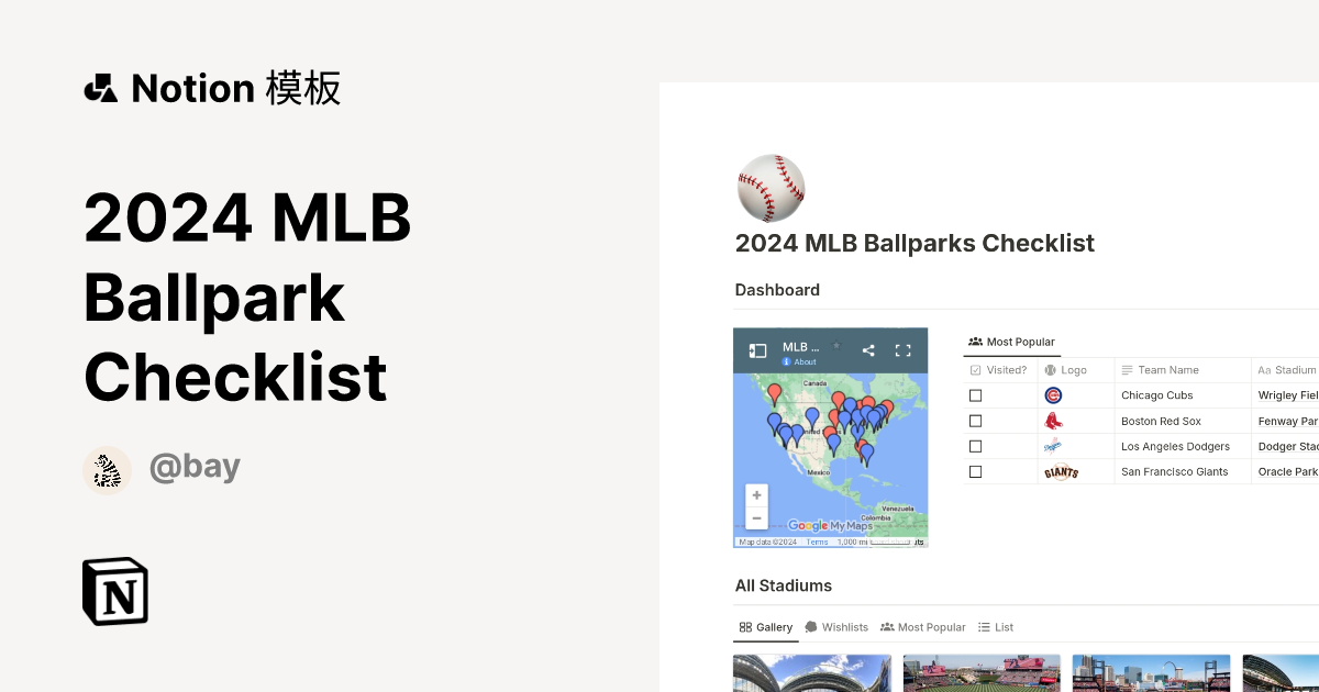 2024 MLB Ballpark Checklist 模板 | Notion 市集