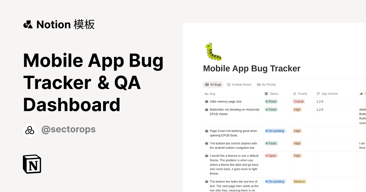 Mobile App Bug Tracker & QA Dashboard 模板 | Notion 市集