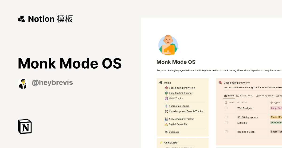 Monk Mode OS 模板 | Notion 市集