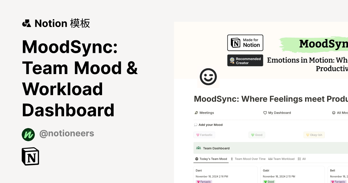 来自 Notioneers 的 MoodSync: Team Mood & Workload Dashboard 模板｜Notion市集