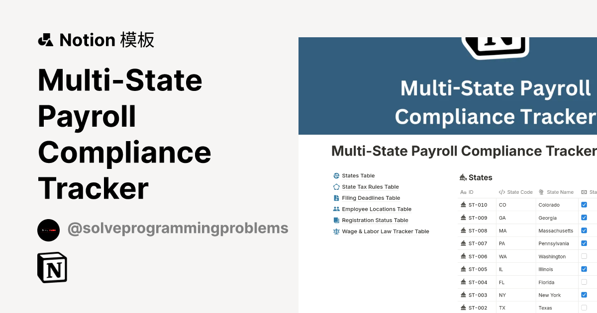 来自 Hams AI Tech 的 Multi-State Payroll Compliance Tracker 模板｜Notion市集