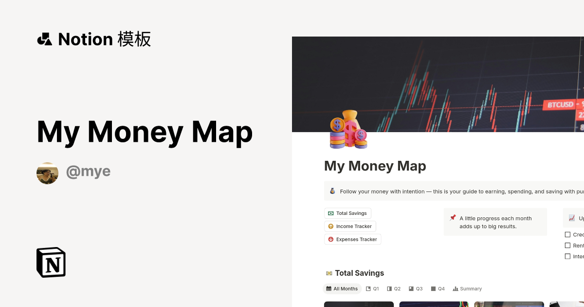 My Money Map 模板 | Notion 市集