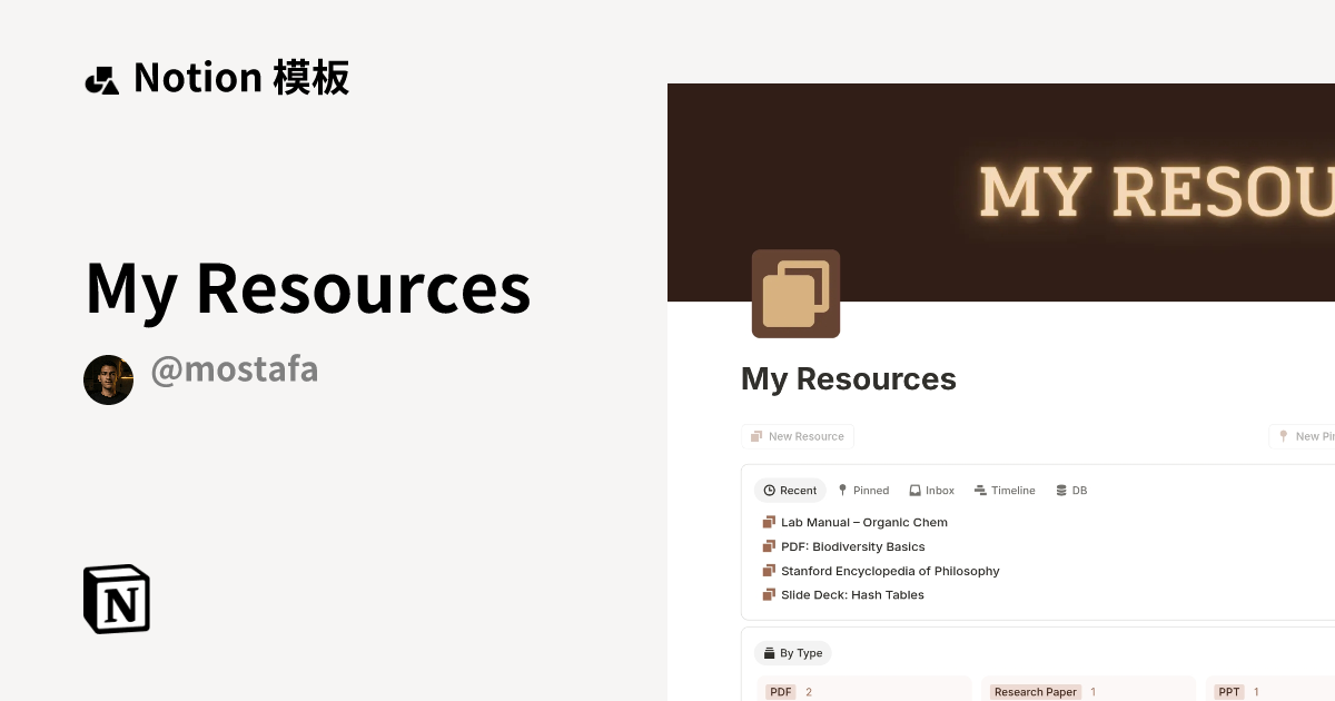来自 Mostafa Yasser 的 My Resources 模板｜Notion市集