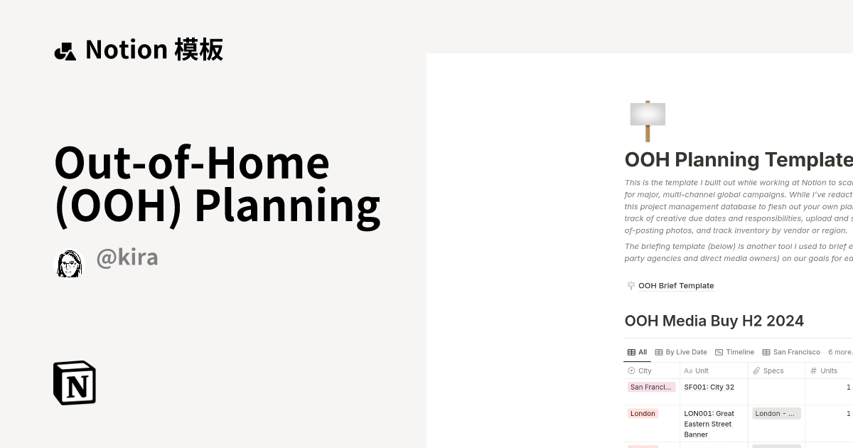 来自 Kira Klaas 的 Out-of-Home (OOH) Planning 模板｜Notion市集