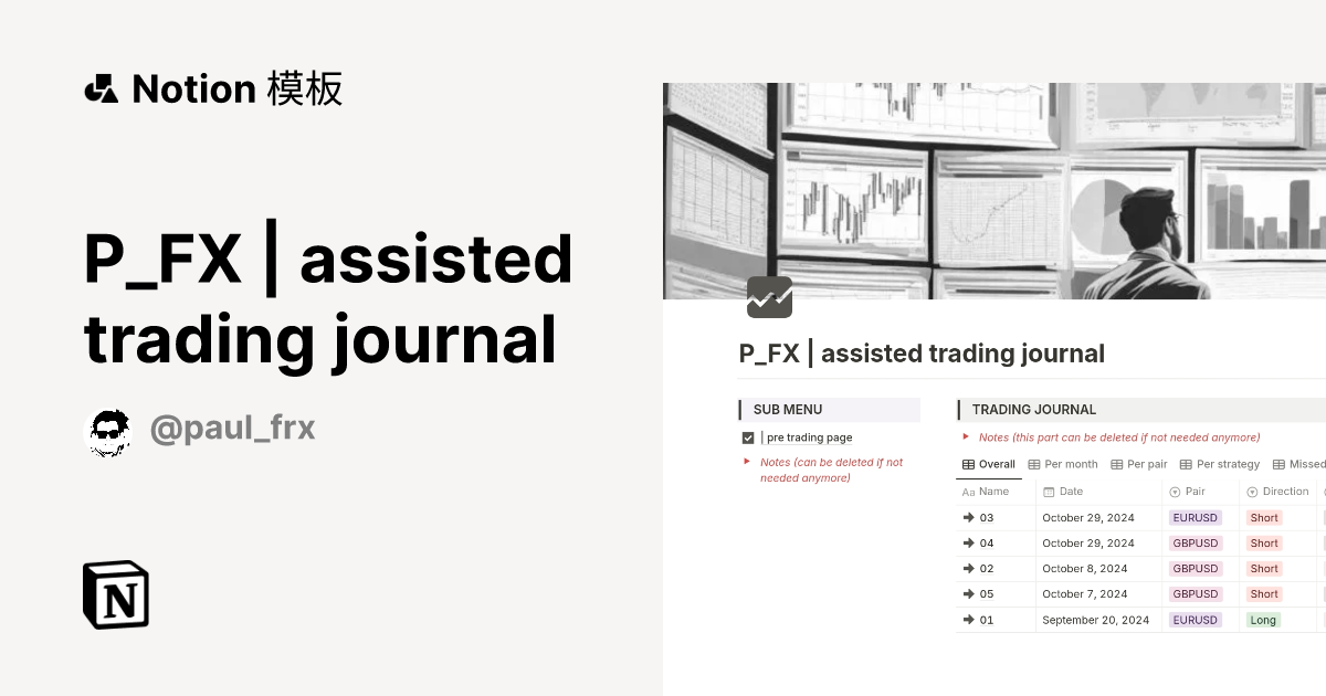 来自 Paul FX 的 P_FX | assisted trading journal 模板｜Notion市集