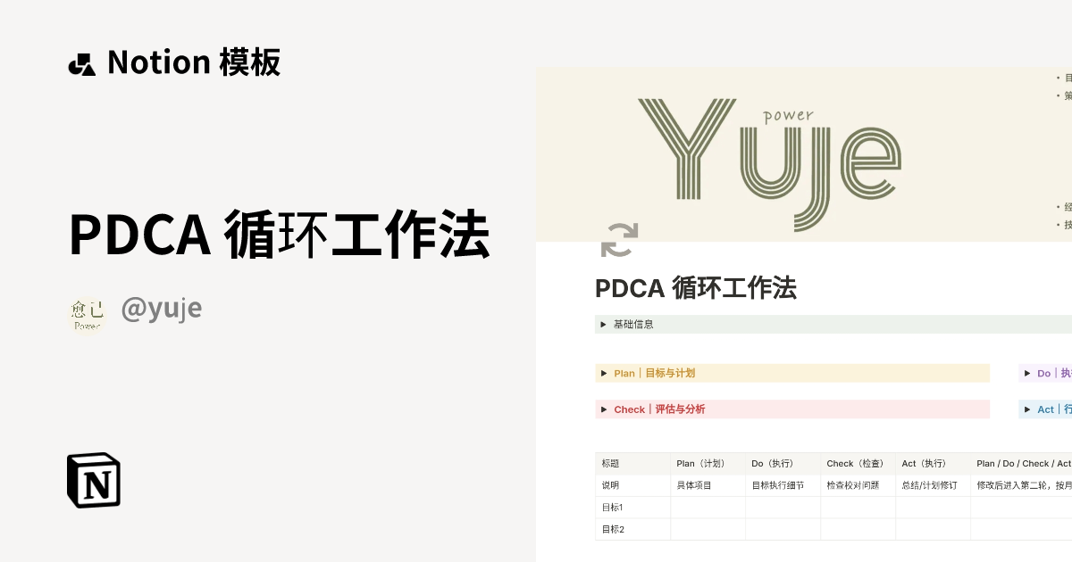 PDCA 循环工作法 模板 | Notion 市集