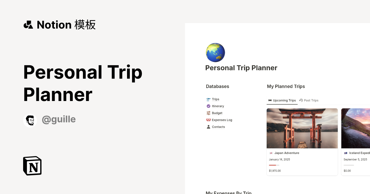 来自 Guille T.M. 的 Personal Trip Planner 模板｜Notion市集