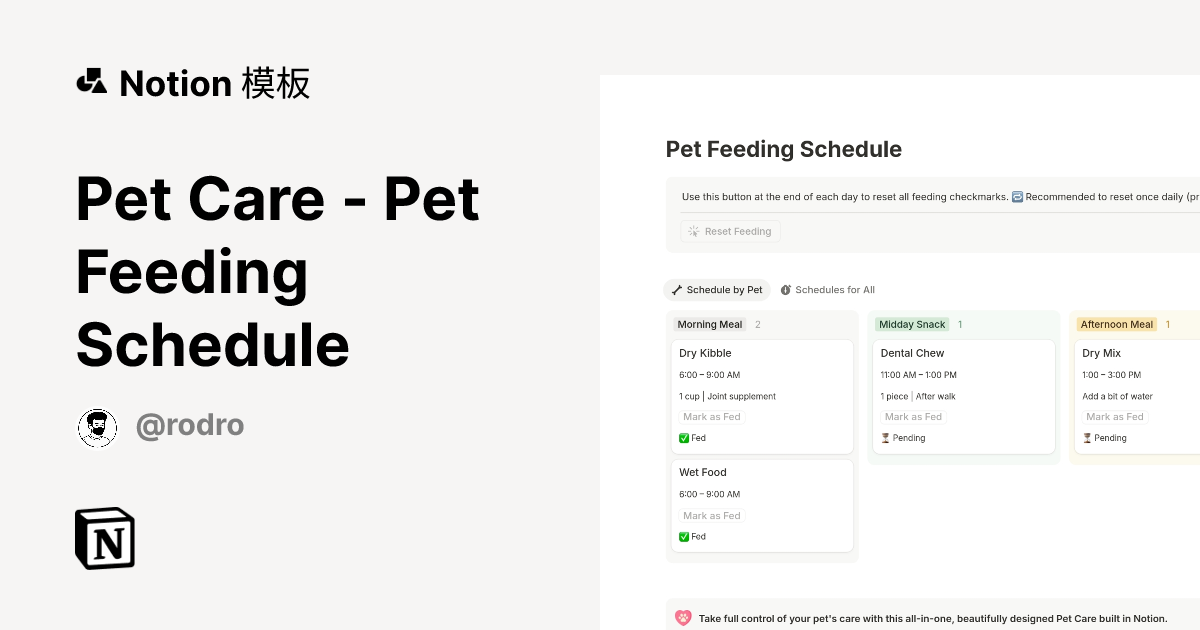 来自 Rodro 的 Pet Care - Pet Feeding Schedule 模板｜Notion市集