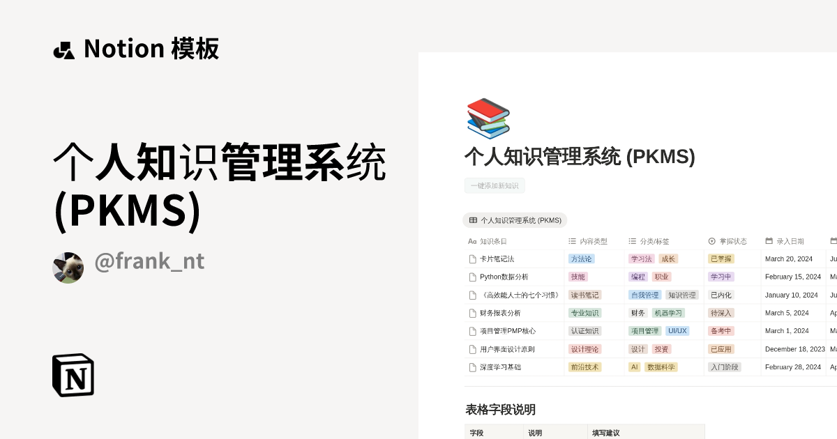 来自 Frank 的 个人知识管理系统 (PKMS) 模板｜Notion市集