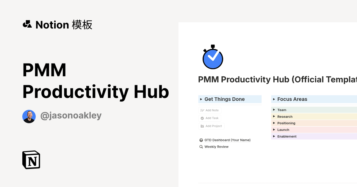 PMM Productivity Hub 模板 | Notion 市集