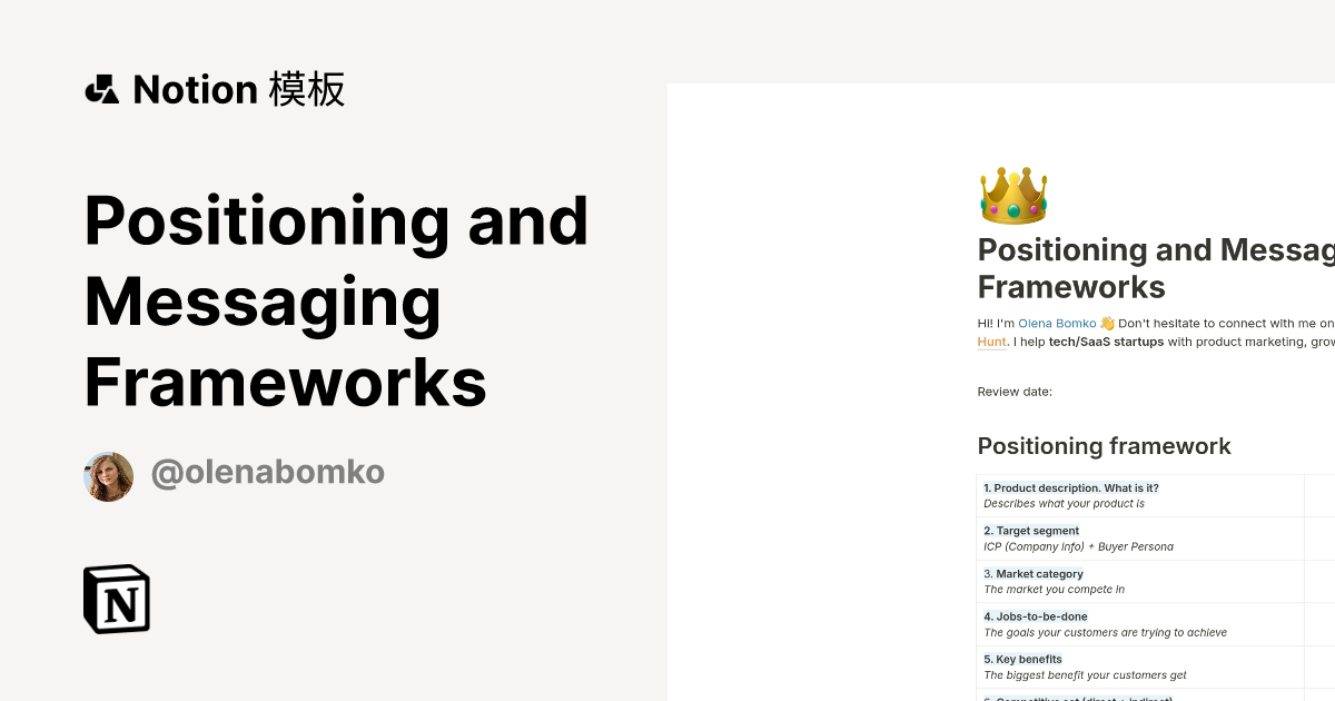 来自 Olena Bomko 的 Positioning and Messaging Frameworks 模板｜Notion市集