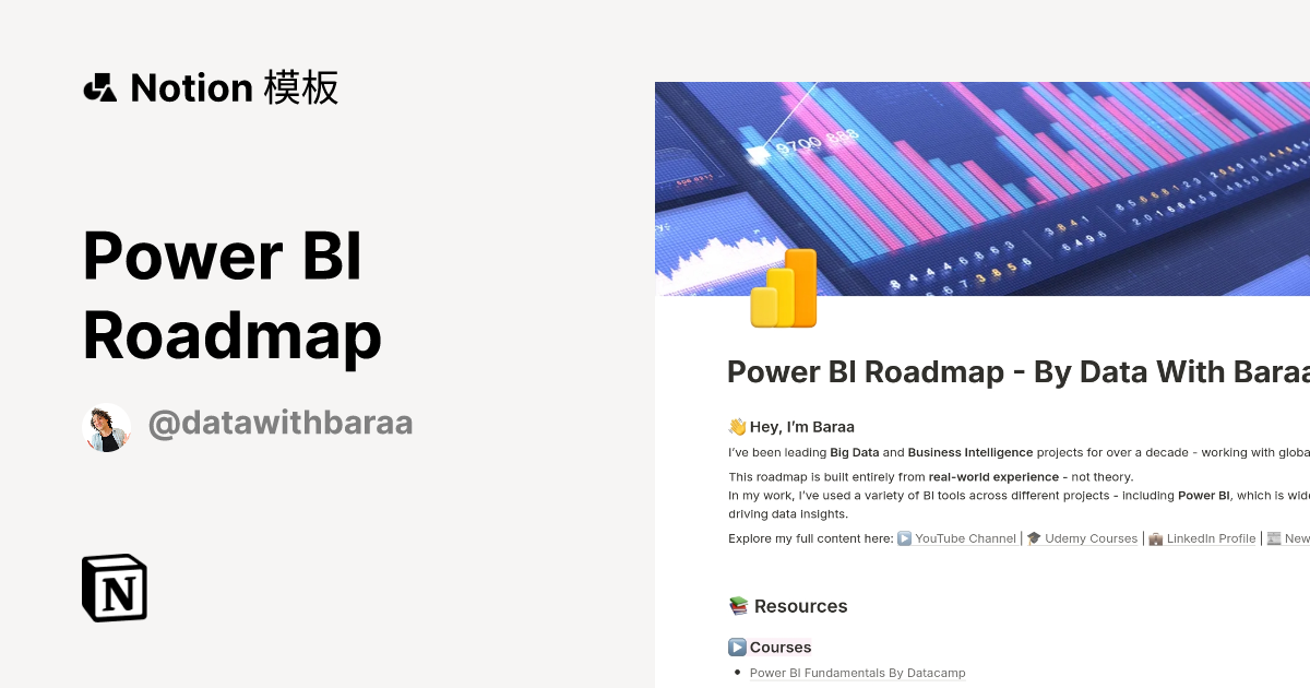 来自 Data With Baraa 的 Power BI Roadmap 模板｜Notion市集