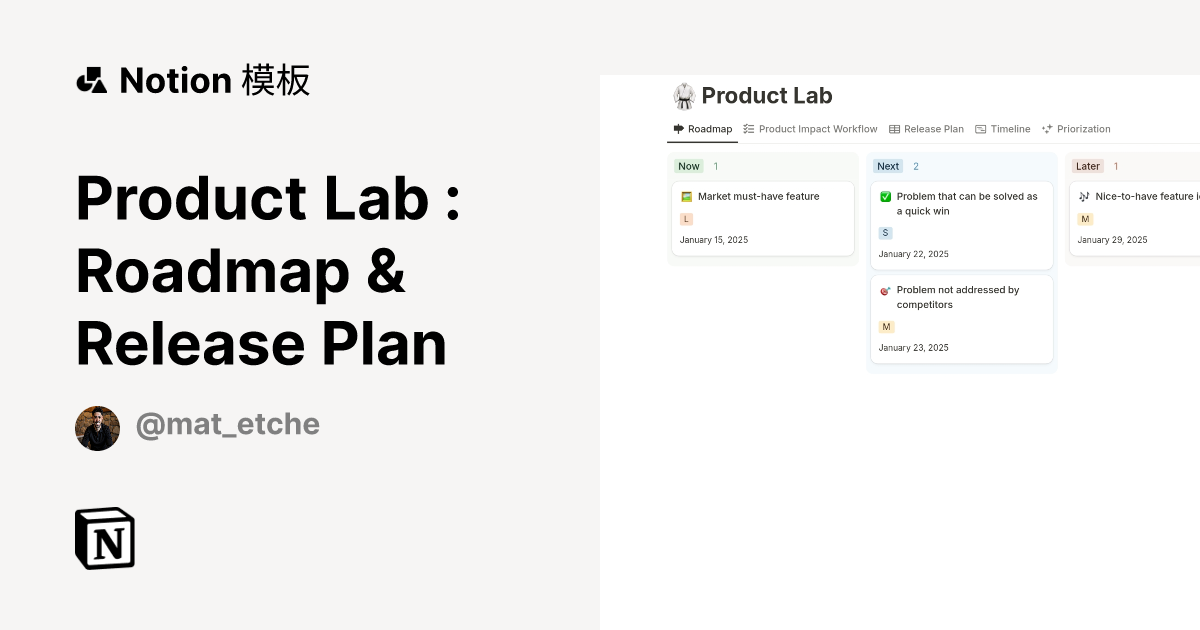 来自 Mat Etche 的 Product Lab : Roadmap & Release Plan 模板｜Notion市集