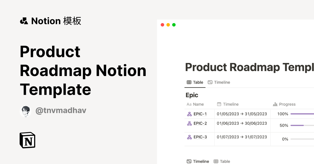 Product Roadmap Notion Template 模板 | Notion 市集