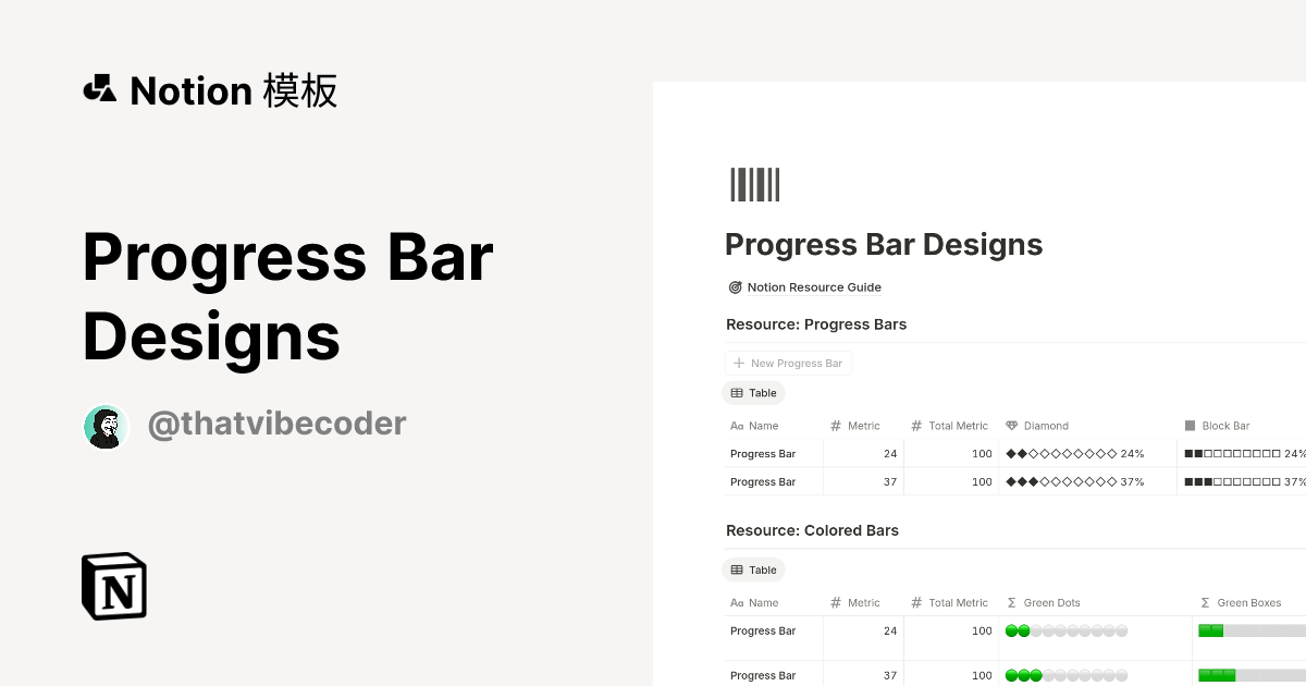 来自 That Vibe Coder 的 Progress Bar Designs 模板｜Notion市集