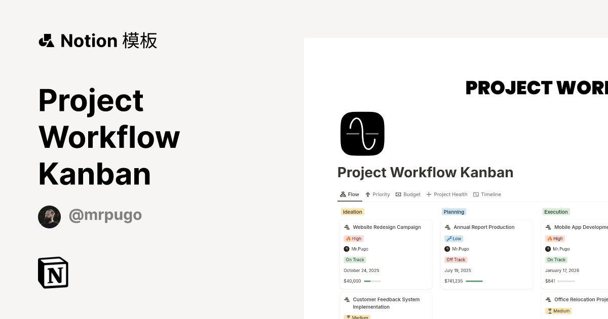 Project Workflow Kanban 模板 | Notion 市集