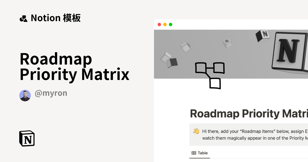 来自 Myron | PM & ProdOps 的 Roadmap Priority Matrix 模板｜Notion市集