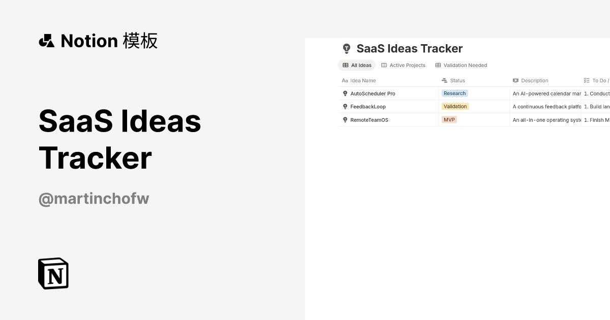 SaaS Ideas Tracker 模板 | Notion 市集