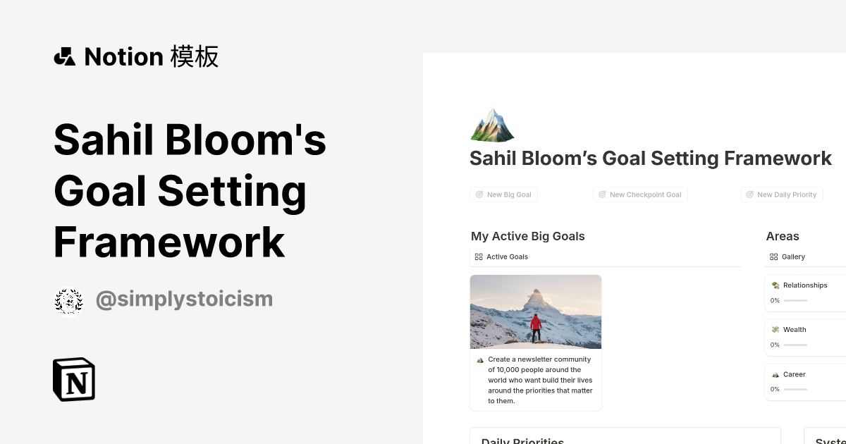 来自 Simply Stoicism 的 Sahil Bloom's Goal Setting Framework 模板｜Notion市集