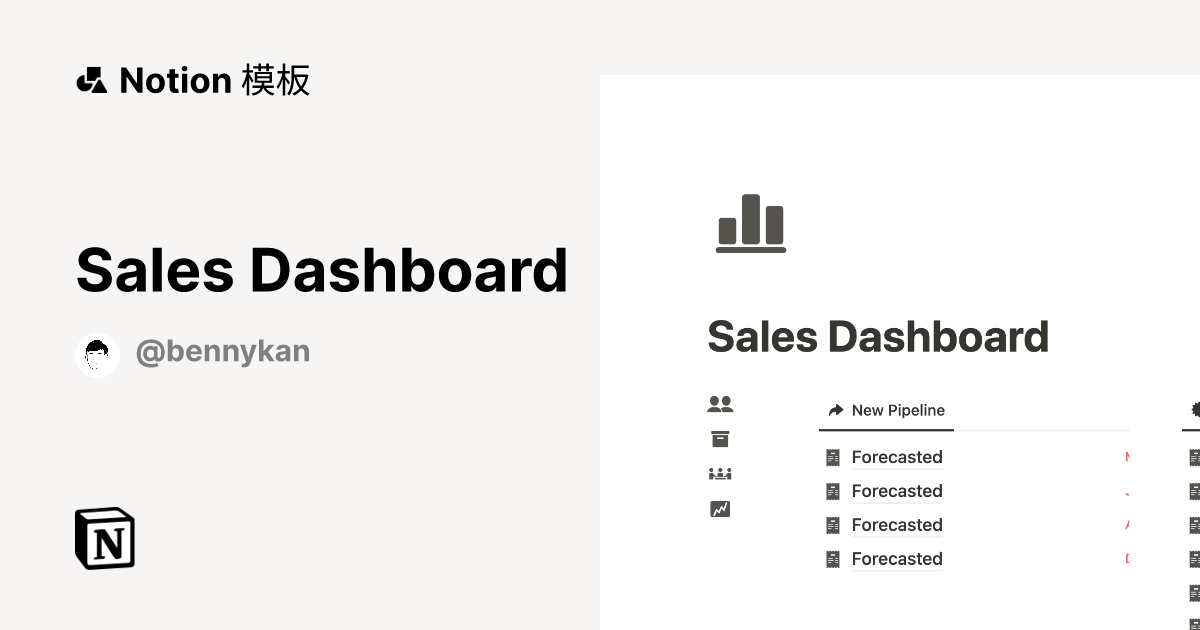 Sales Dashboard 模板 | Notion 市集