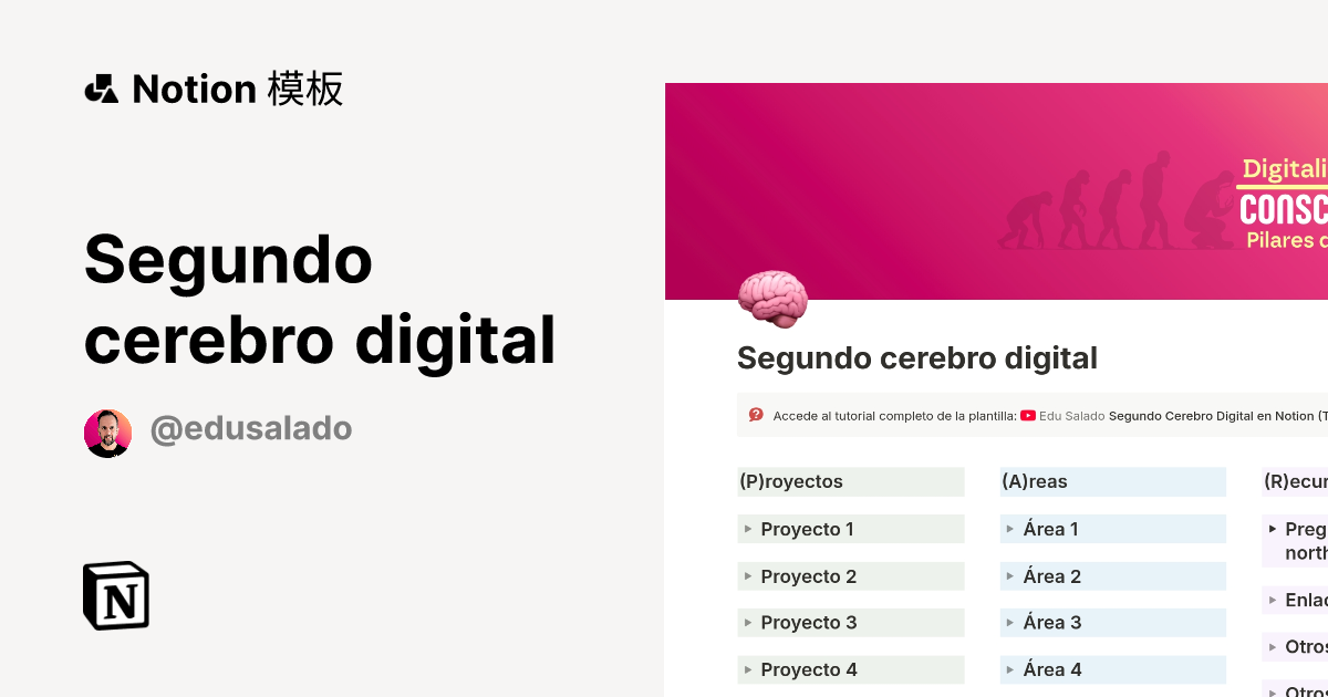 Segundo cerebro digital 模板 | Notion 市集