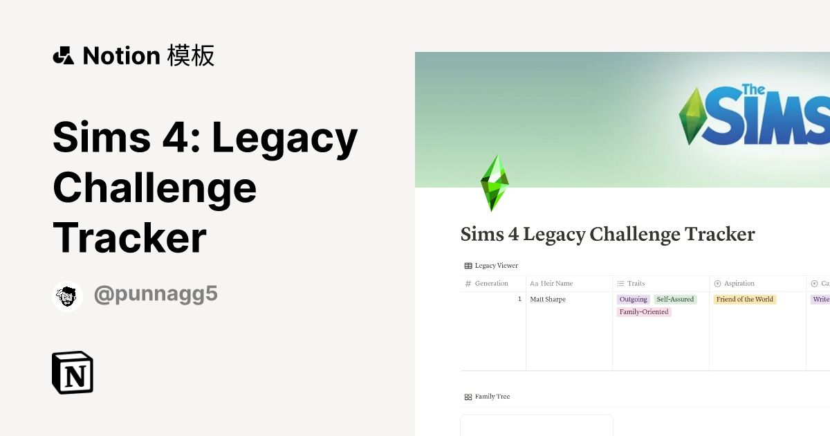 来自 Punnag Ghaisas 的 Sims 4: Legacy Challenge Tracker 模板｜Notion市集