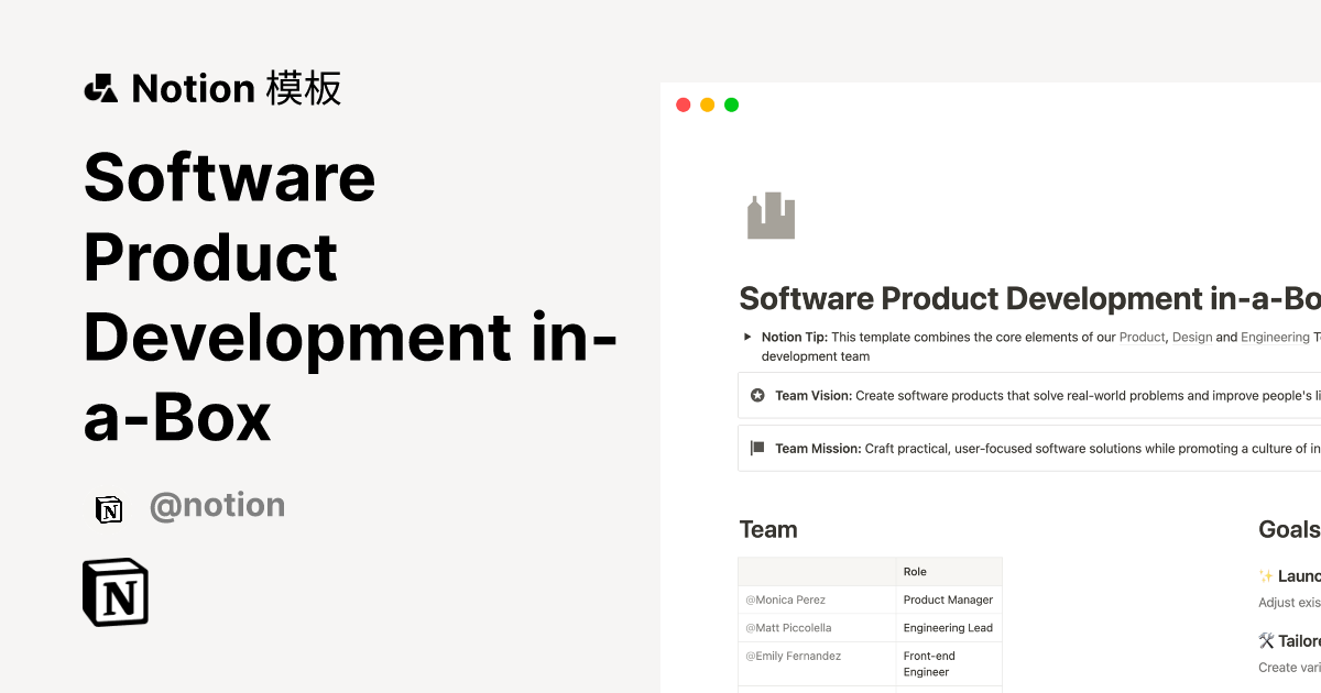 Software Product Development in-a-Box 2025 模板 | Notion 市集