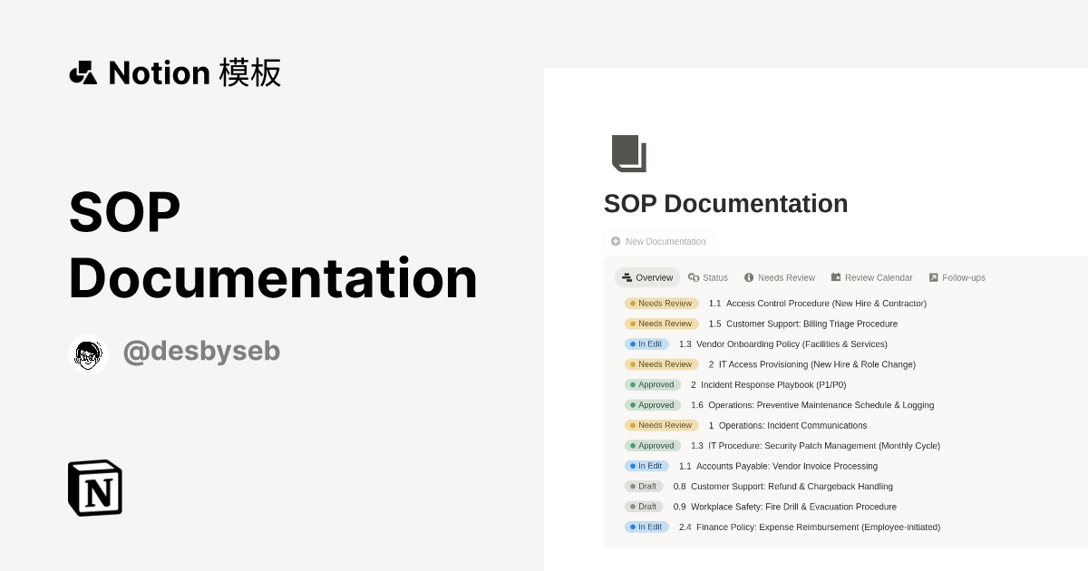 来自 desbyseb 的 SOP Documentation 模板｜Notion市集