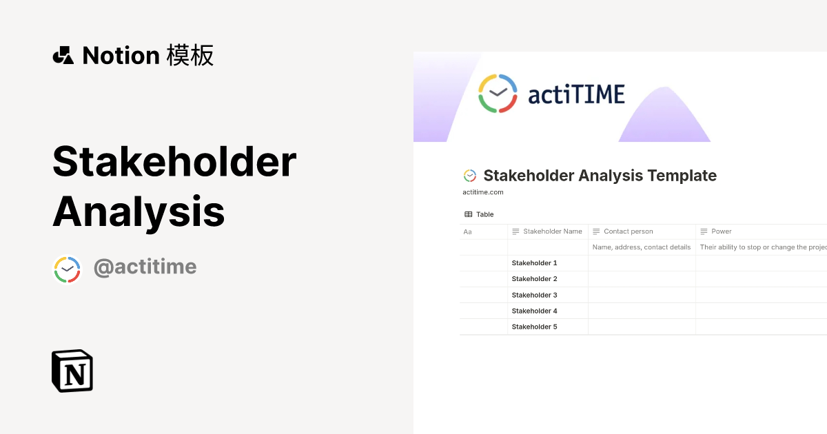 Stakeholder Analysis 模板 | Notion 市集