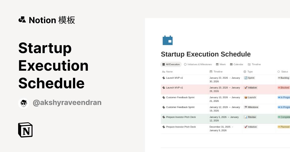 Startup Execution Schedule 模板 | Notion 市集