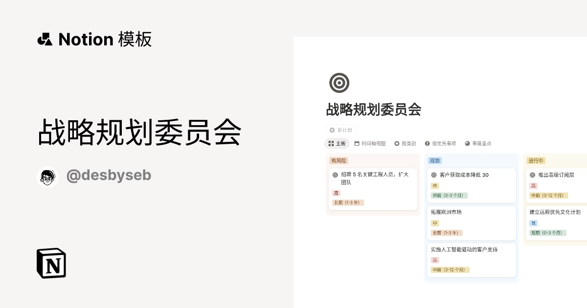 Strategic Planning Board 模板 | Notion 市集