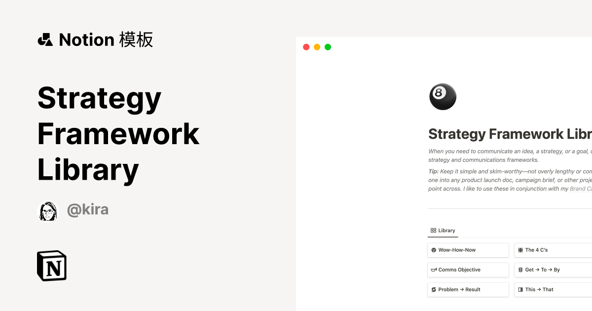 来自 Kira Klaas 的 Strategy Framework Library 模板｜Notion市集