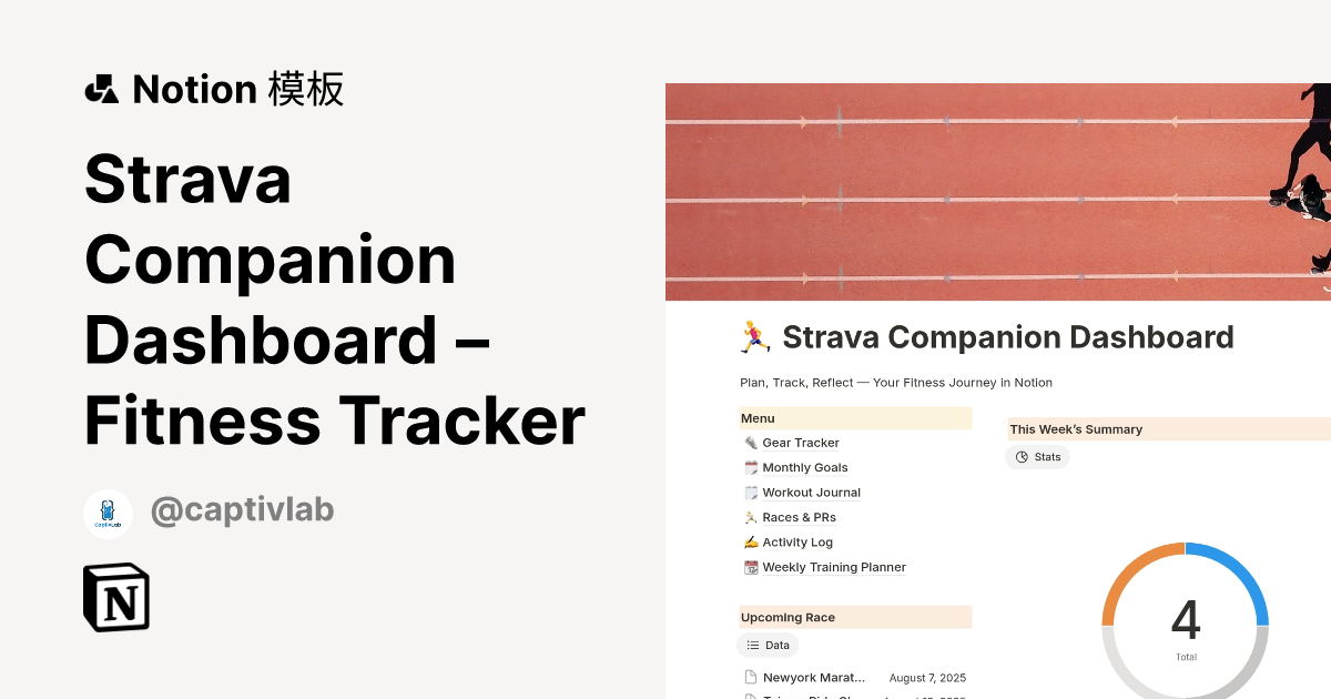 Strava Companion Dashboard – Fitness Tracker 模板 | Notion 市集