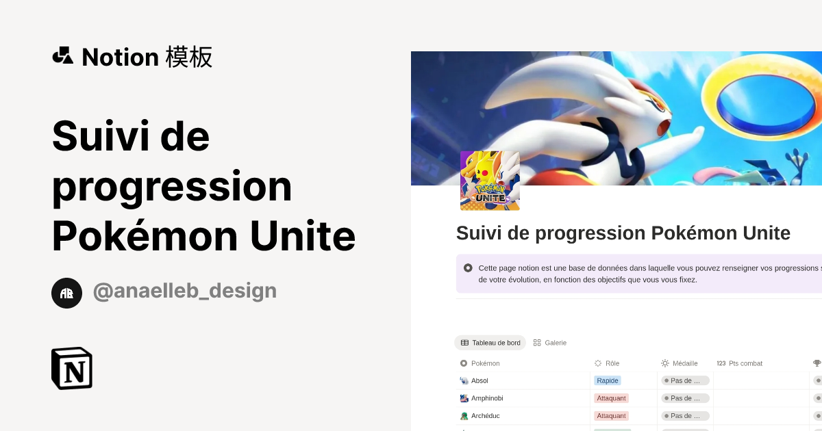 来自 Anaelle Béasse 的 Suivi de progression Pokémon Unite 模板｜Notion市集