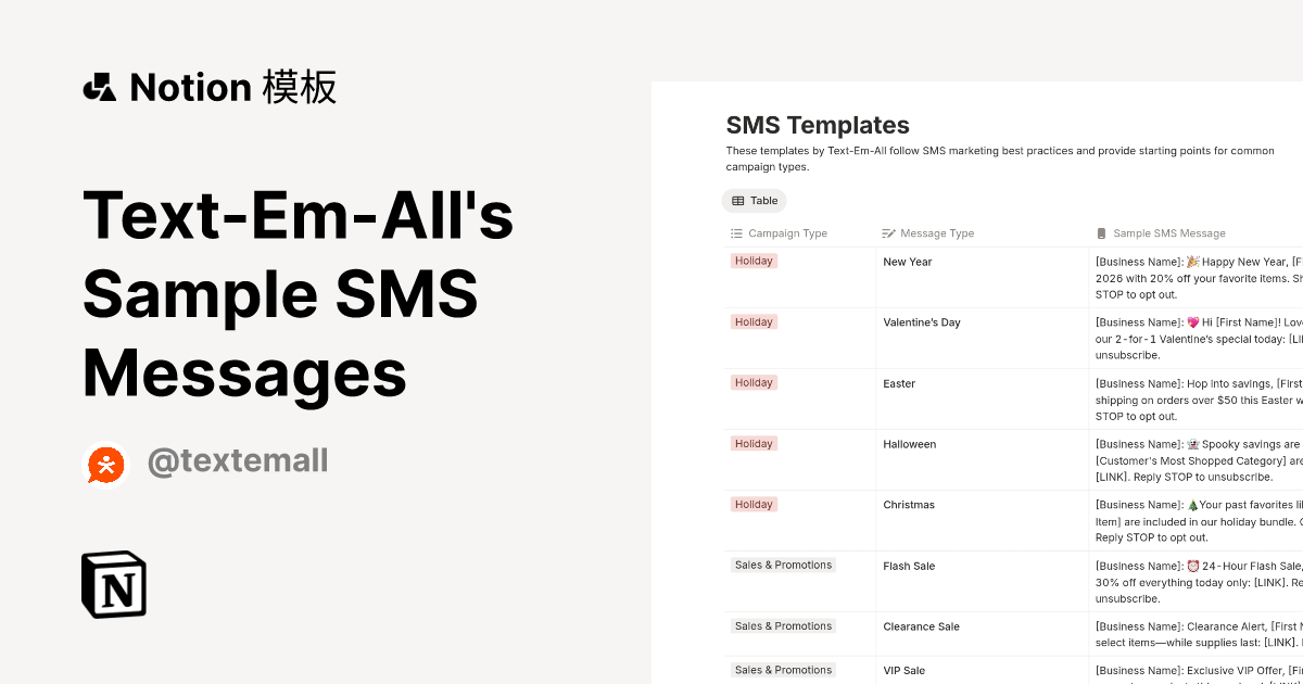 Text-Em-All's Sample SMS Messages 模板 | Notion 市集