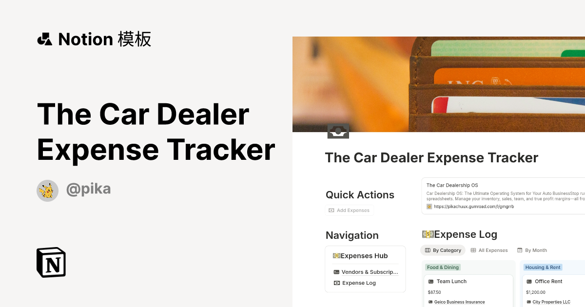 The Car Dealer Expense Tracker 模板 | Notion 市集