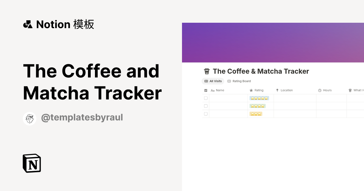 The Coffee and Matcha Tracker 模板 | Notion 市集