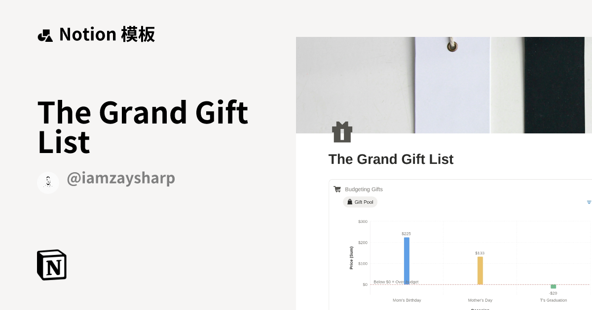 The Grand Gift List 模板 | Notion 市集