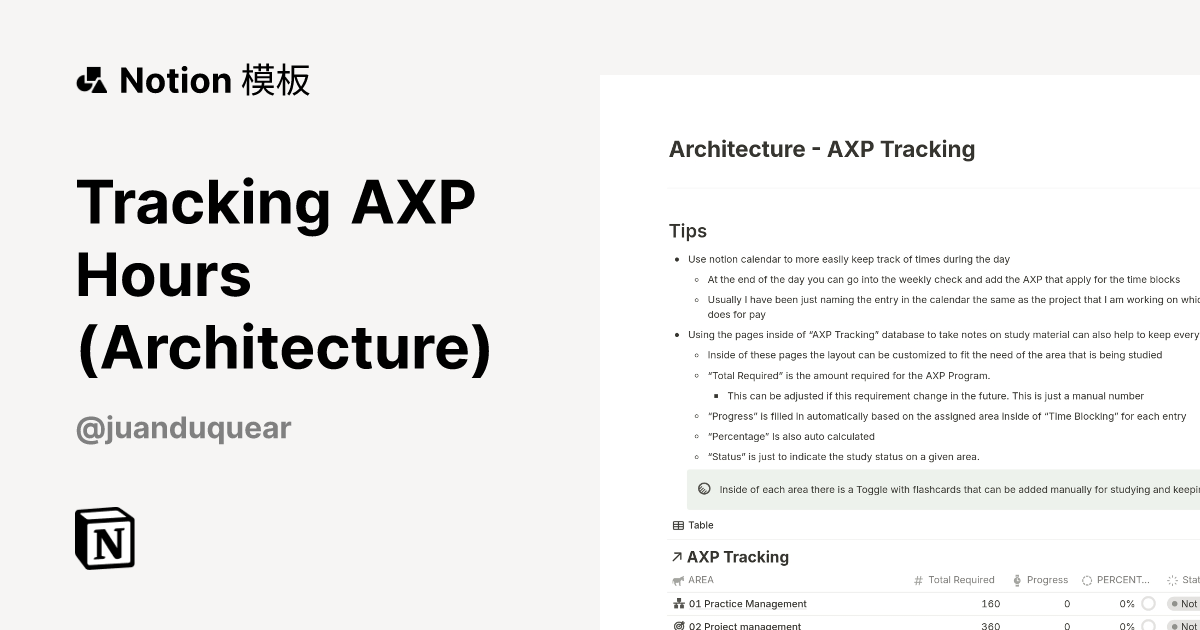 Tracking AXP Hours (Architecture) 模板 | Notion 市集